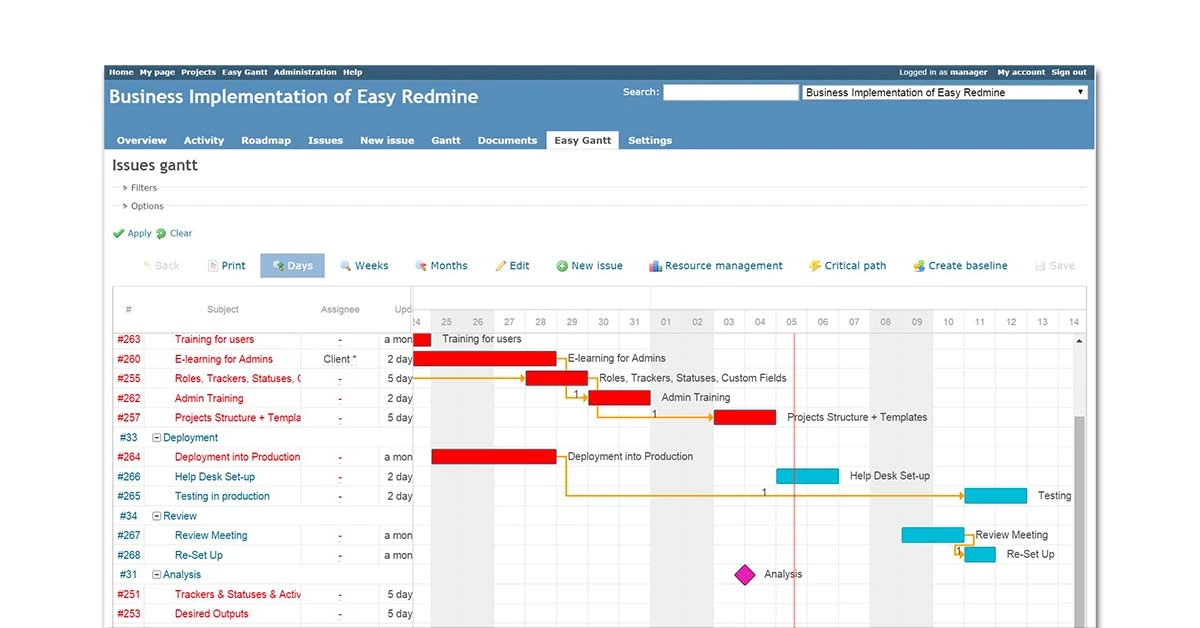 11 Best Free & Open Source Alternatives to Jira for Task Management