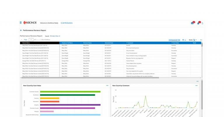 16 Best Shift Roster Tools & Staff Scheduling Software