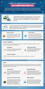 How to Create Ledger in Tally ERP 9 | Ledger Accounts Creation