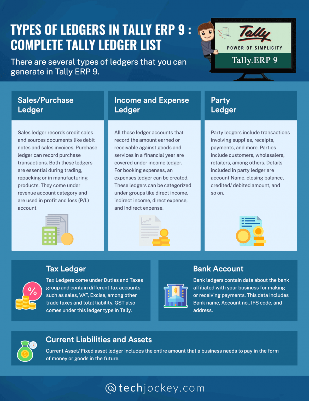 How to Create Ledger in Tally ERP 9 | Ledger Accounts Creation