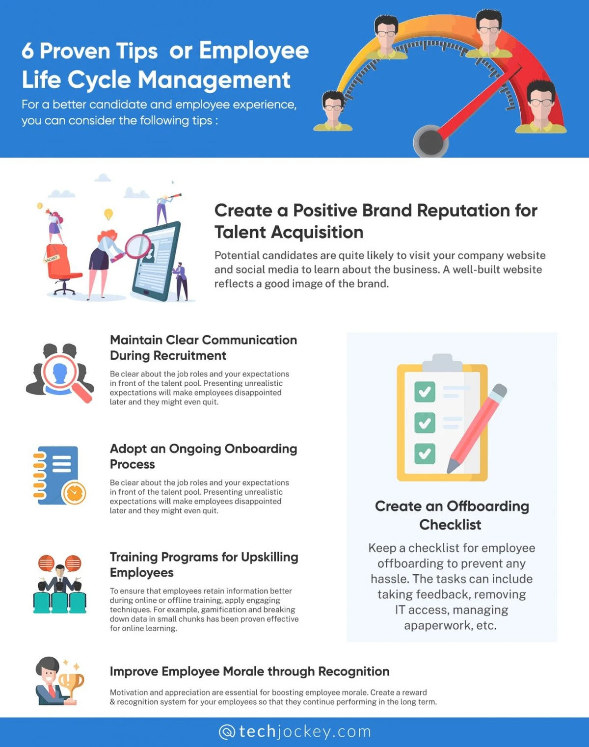 Tips for Employee Life Cycle Management with PeoplesHR