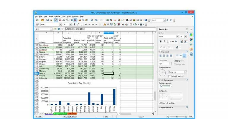 Free Spreadsheet Softwares | Best Excel Substitutes