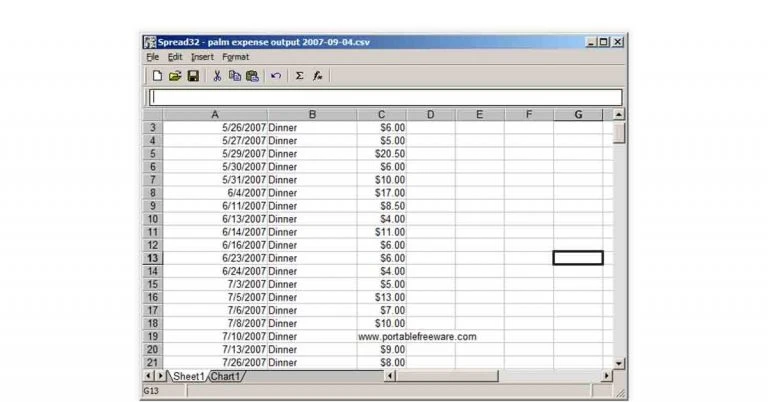 Free Spreadsheet Softwares | Best Excel Substitutes