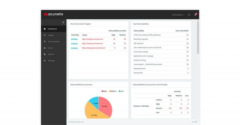 Top 9 IT Asset Discovery Tools for 2025