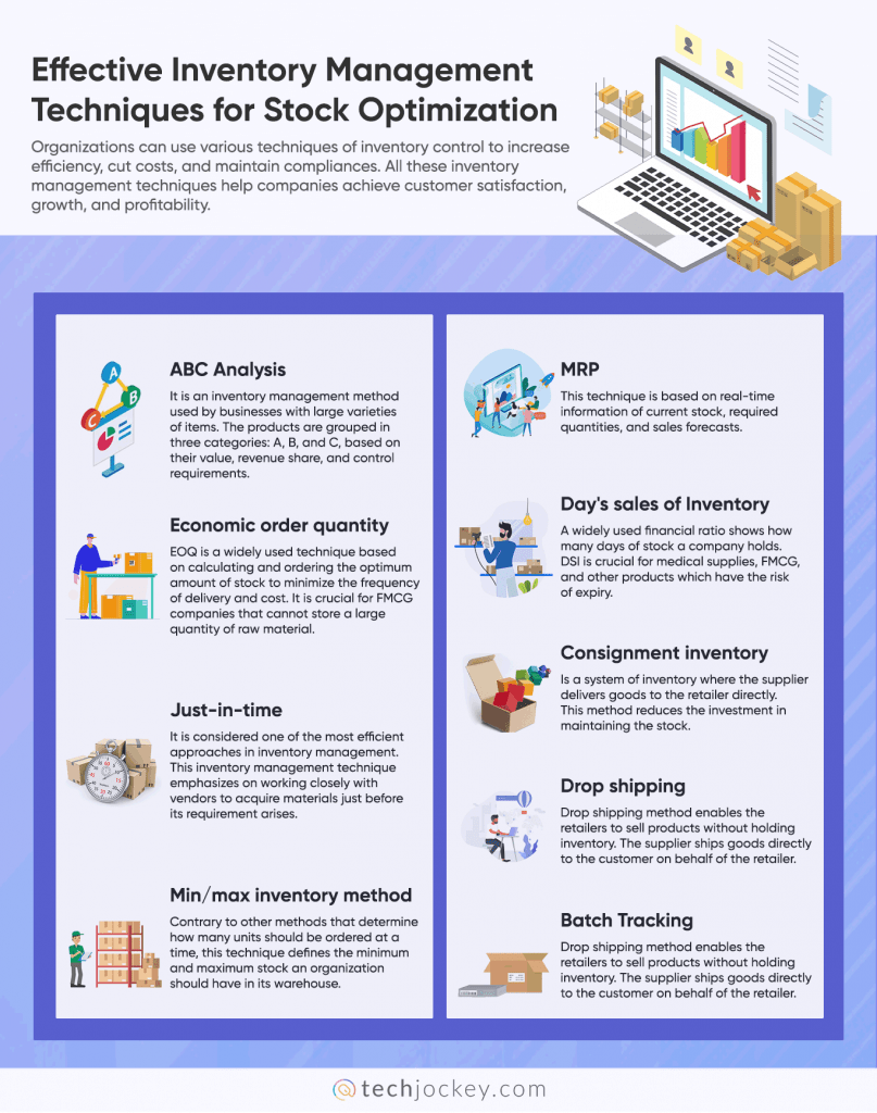 How Does Inventory Management Help with Stock Controls?