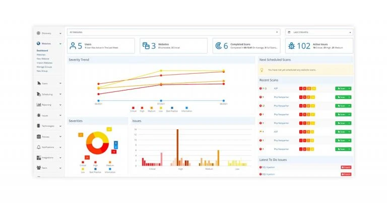 Top 9 IT Asset Discovery Tools for 2025
