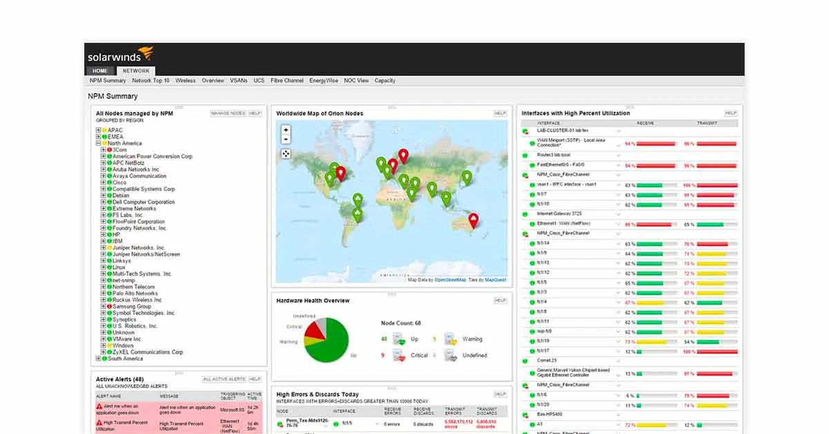 Top 9 IT Asset Discovery Tools for 2025