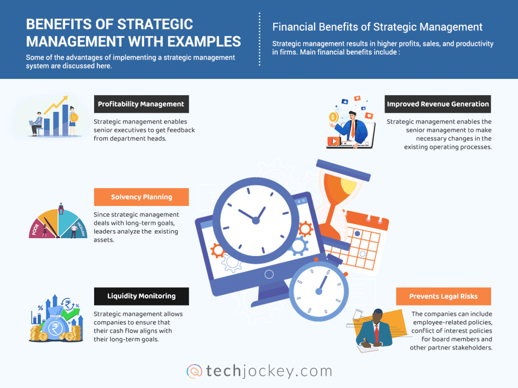 12 Benefits of Strategic Management with Examples