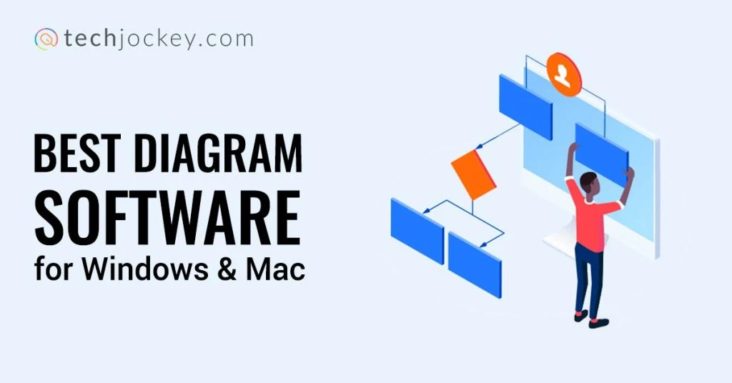 10 Best Diagram Software: Feature, Pros, Platform and Pricings