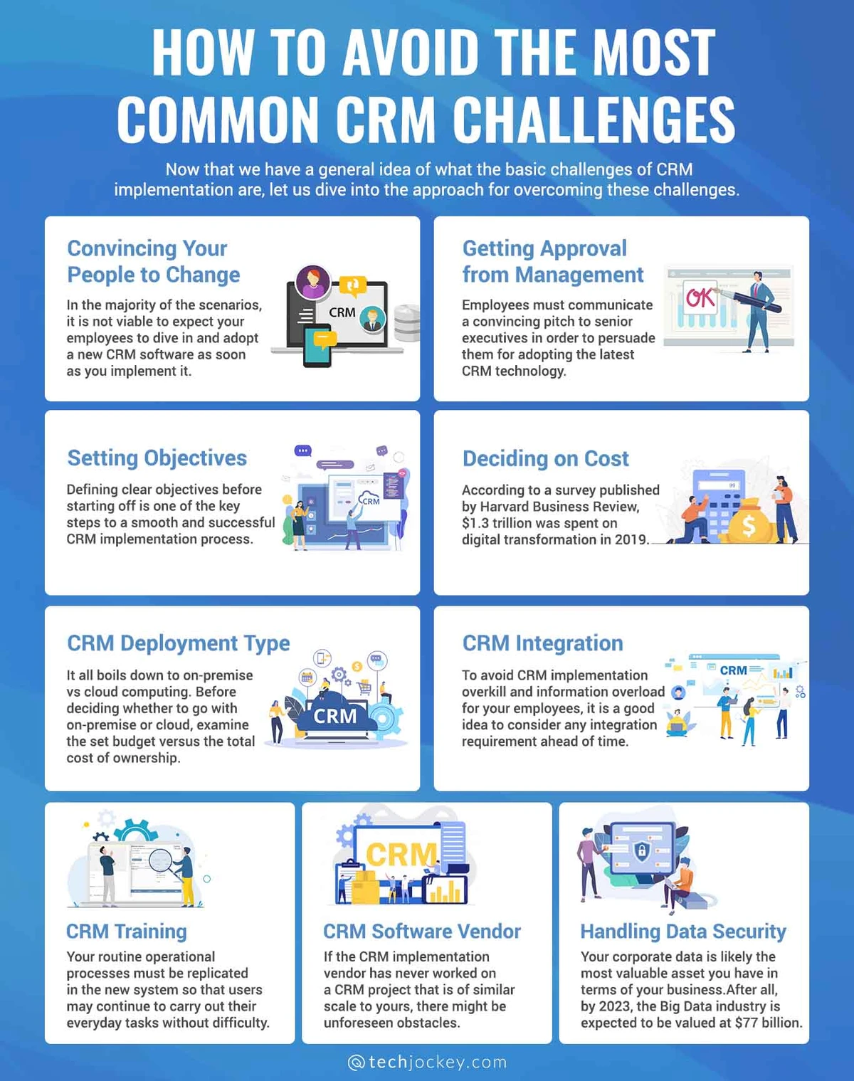 How to Implement CRM : Common CRM Problems and Solutions