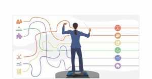 7 Stages of Strategic Retail Planning Process: Step by Step Guide