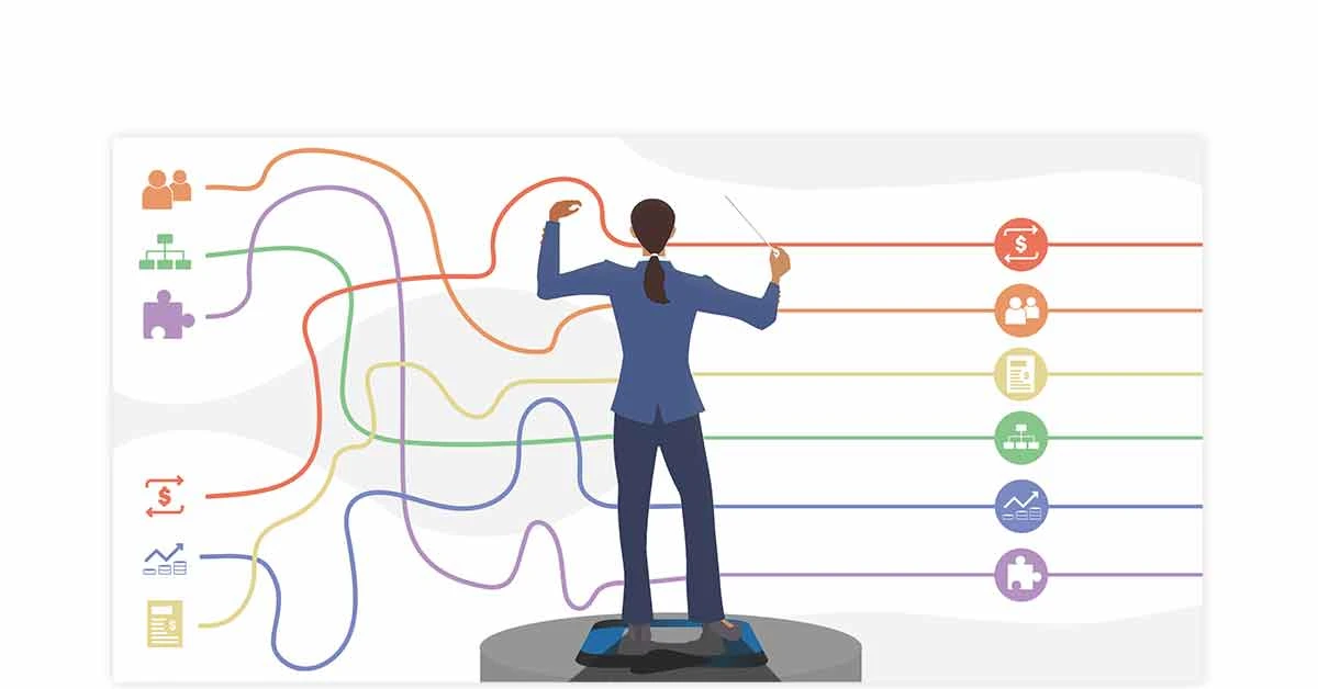 7 Stages of Strategic Retail Planning Process: Step by Step Guide