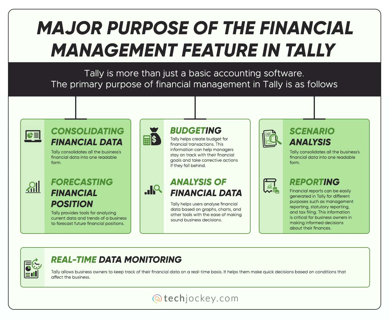 Purpose of Financial Management Feature in Tally