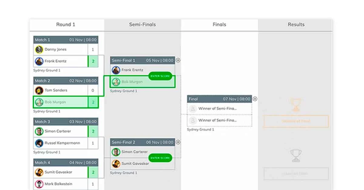 Best Badminton Software in India for Clubs and Leagues