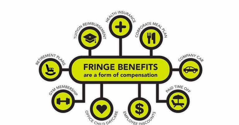 Fringe Benefits: Meaning, Types, Tax, Benefits, & Facts