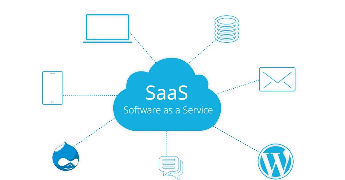 PaaS Vs SaaS: Full Form, Defination, Exmple, Difference and Limitations