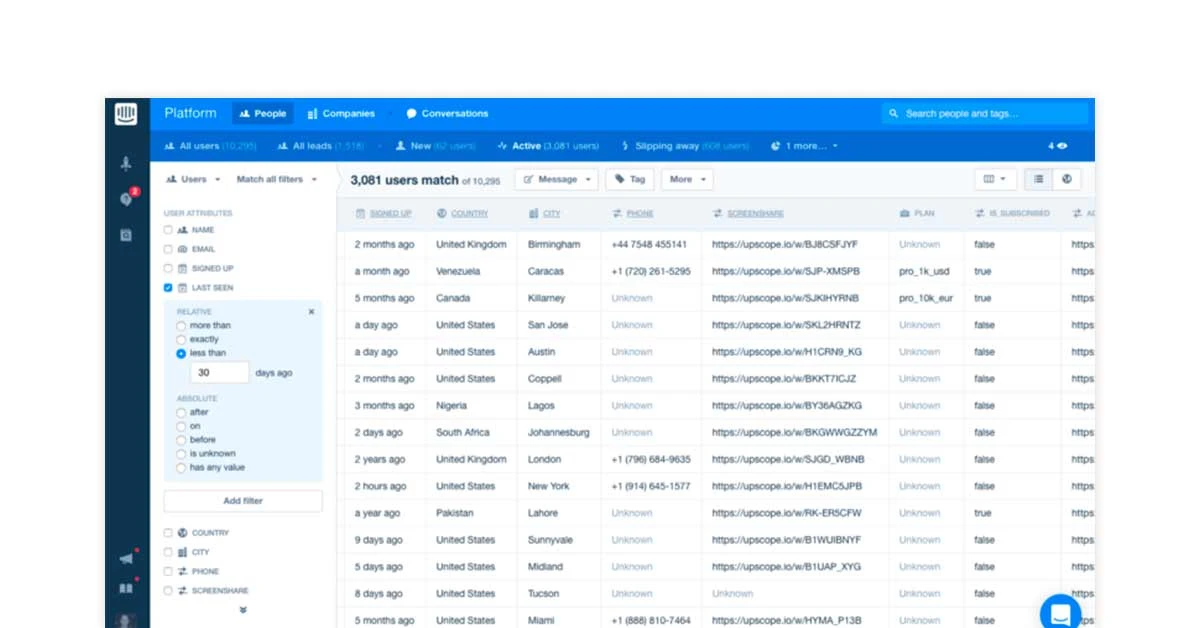 10 Best Digital Marketing CRM for Marketers & Agencies