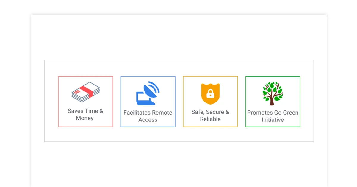 7 Best Tools to Validate & eSign Aadhaar Securely