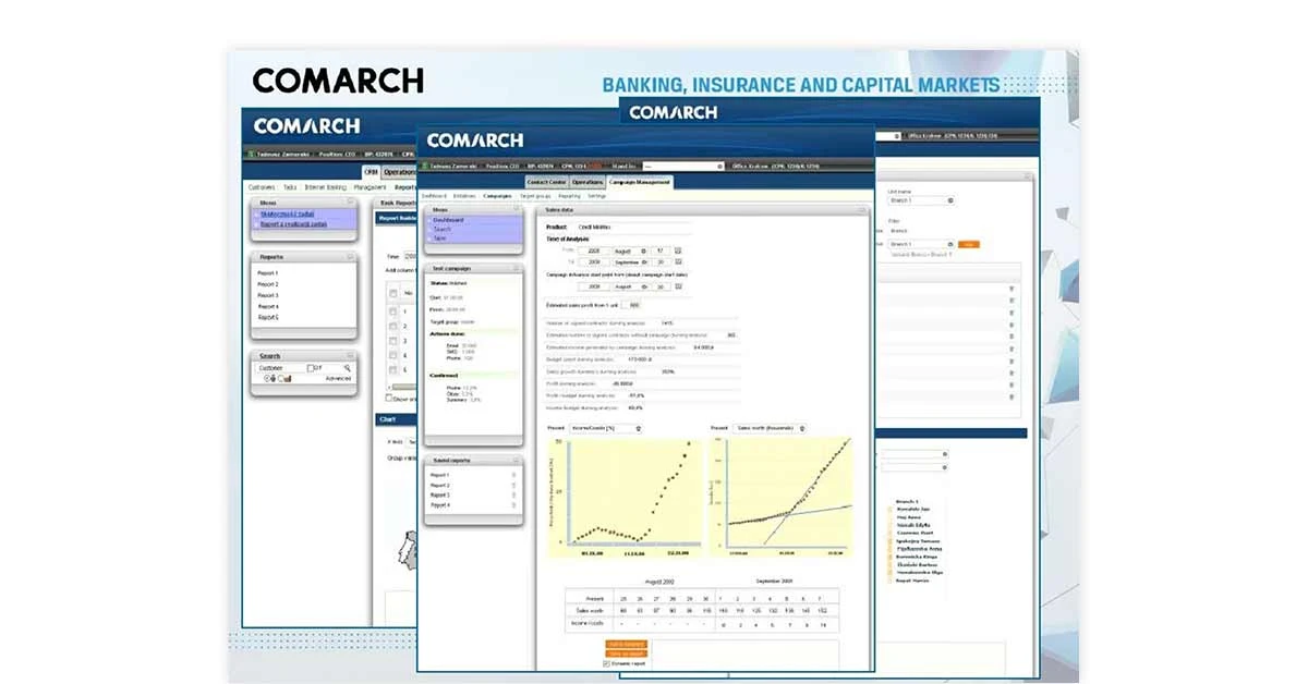 Top 10 CRM in Telecom Industry: Its Roles & Benefits