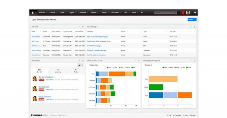 Top 10 CRM in Telecom Industry: Its Roles & Benefits