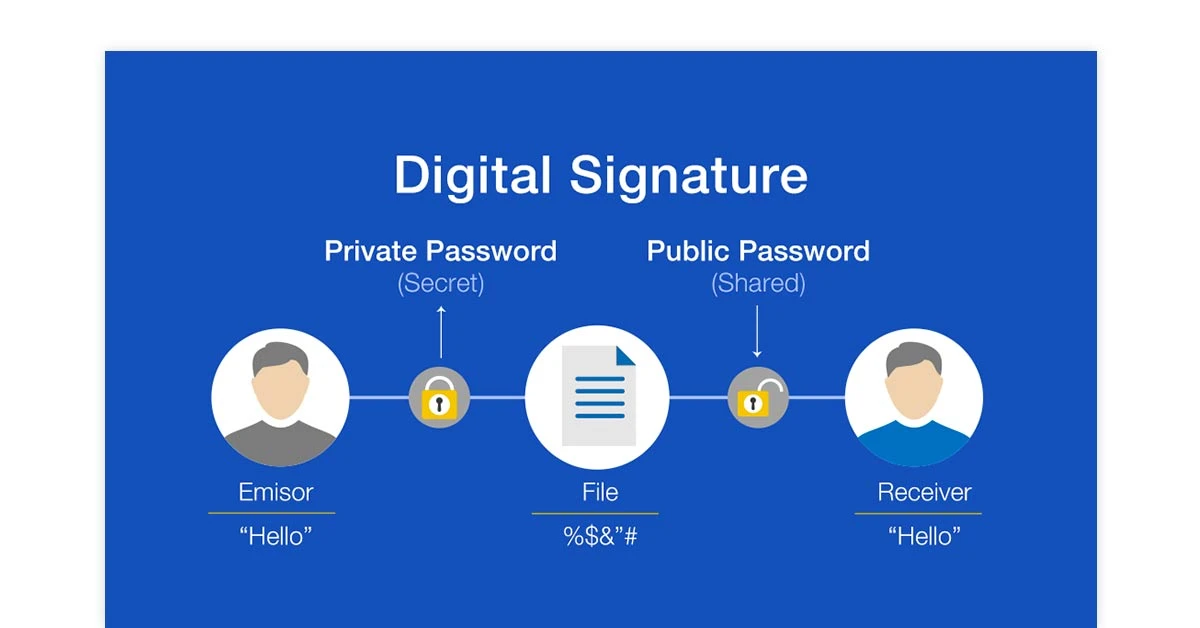 Difference Between Digital Signature and Electronic Signature
