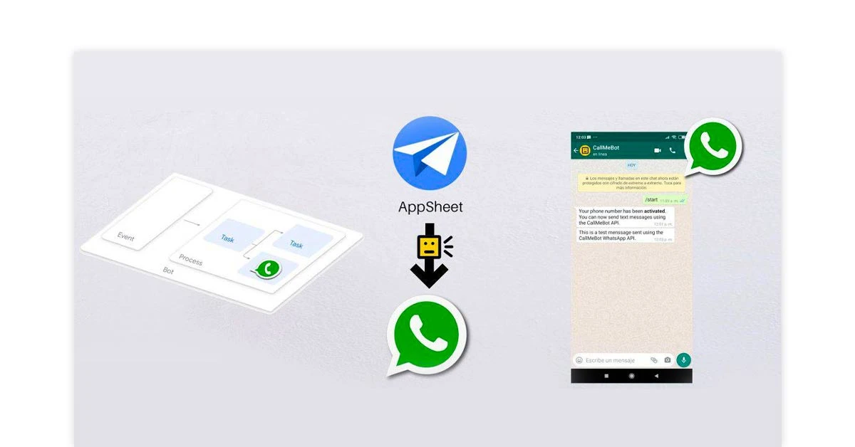 15 Best Digital Signature Apps for Android & iPhone