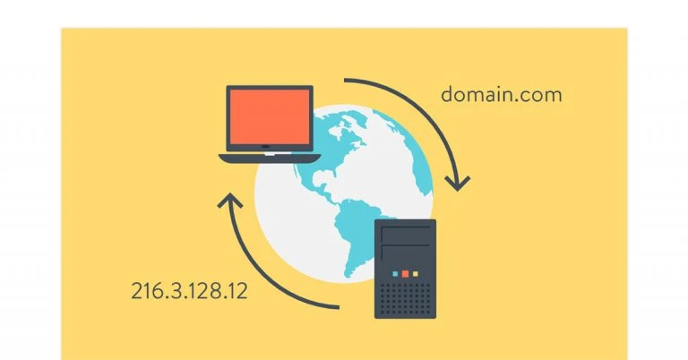 DNS Servers: What is DNS Server and How it Works