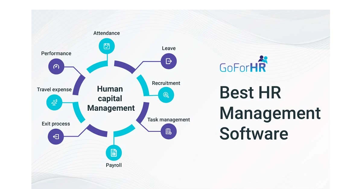 7 Ways HCM Software Can Help Improve Employee Retention