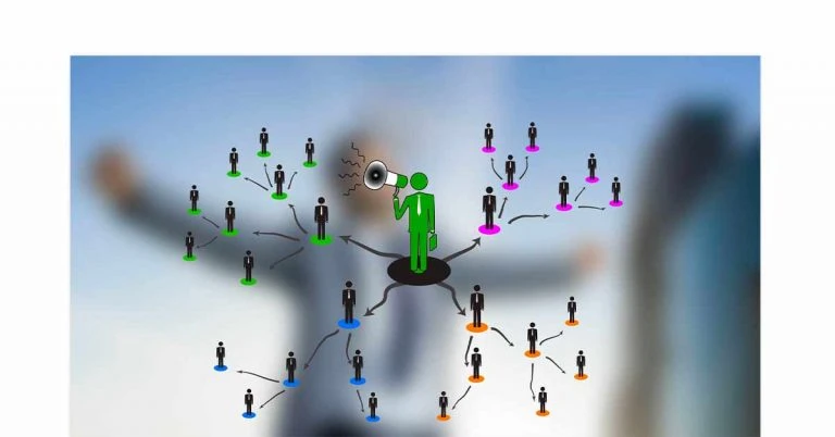 What is Network Marketing? Types, Example & Advantages of MLM
