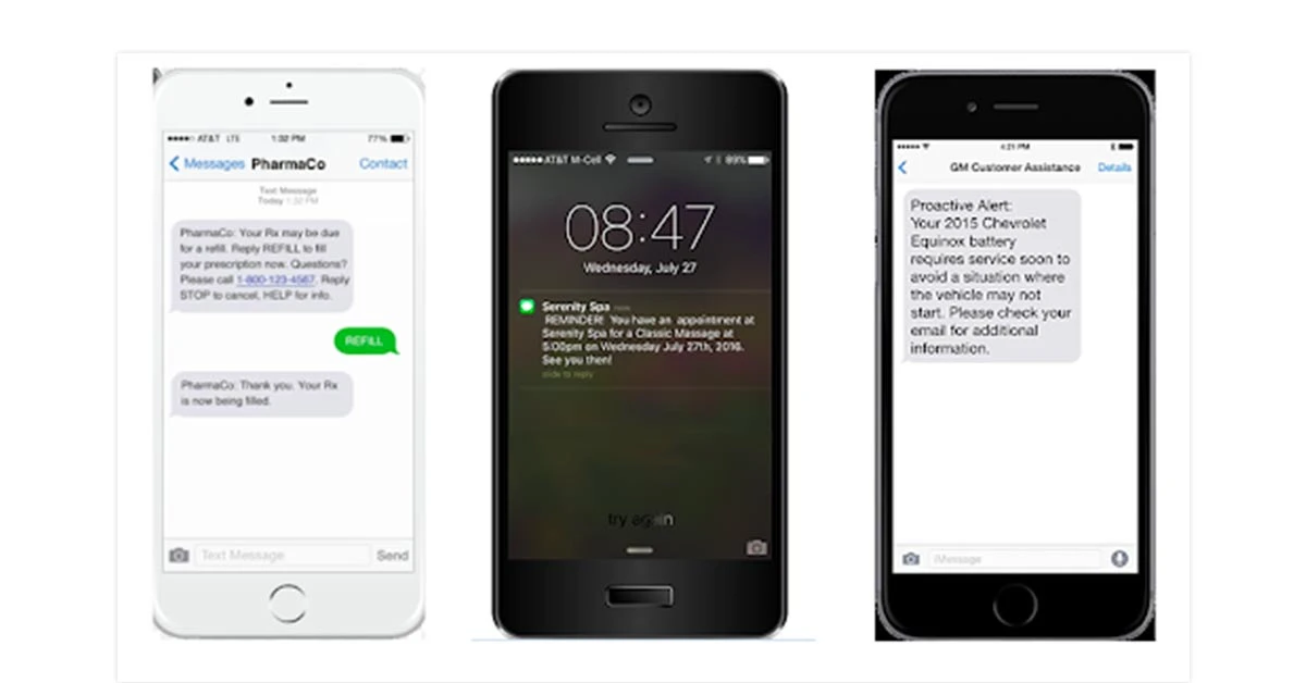 What Is Transactional SMS: Uses, Types, Benefit & Examples
