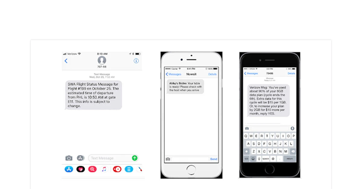 What Is Transactional SMS: Uses, Types, Benefit & Examples