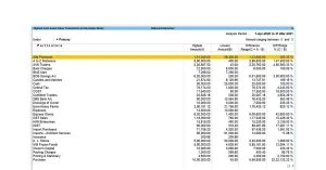 How to Maintain Cash Book and Ledger in Excel for Small Business