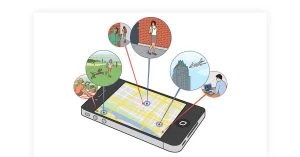 What is GPS: Uses of GPS & Everything You Need to Know