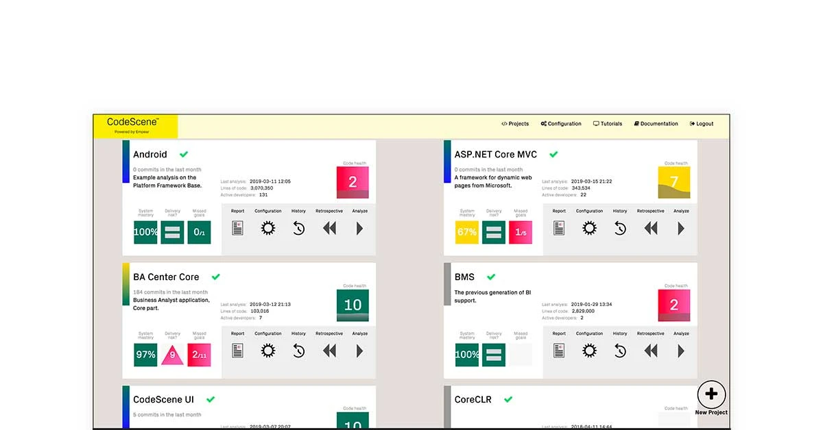 10 Best Code Review Tools for Developers in 2025 | Code Analysis
