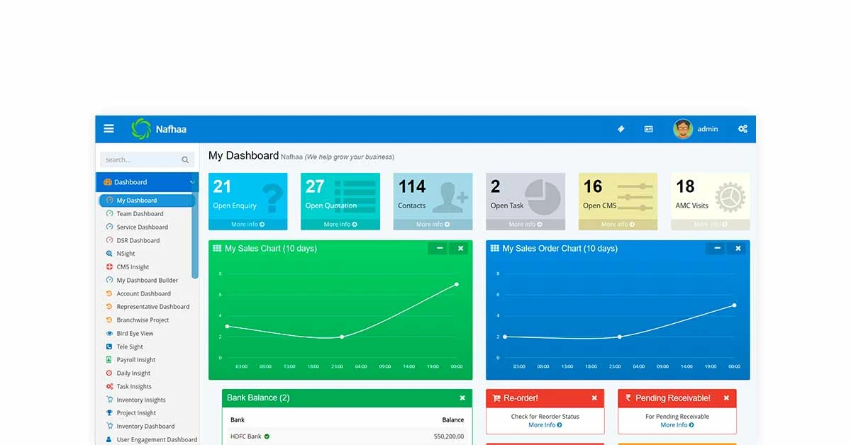 Top 10 CRM for Banking Industry in 2025 | Benefits of CRM for Bank