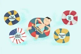 What is Floating Holiday? Floating Holiday Meaning & Examples