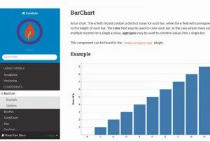 12 Best Open Source Data Visualization Tools in 2025 [Free & Paid]
