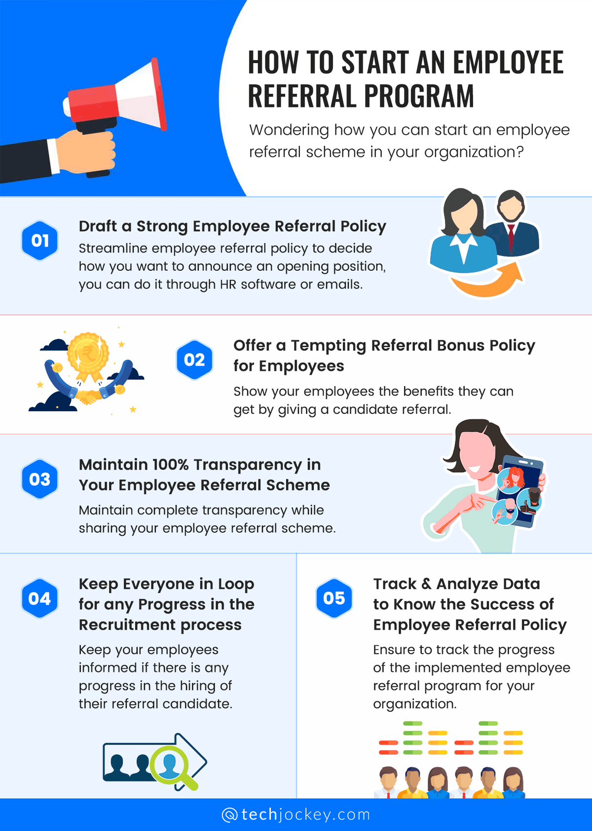 9 Best Employee Referral Program Examples For Quick Hiring 9 Best Employee Referral Program Examples For Quick Hiring