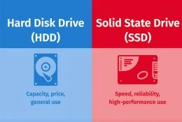 SSD vs HDD: Which Is a Better Storage Device