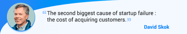 Popular Quotes on SaaS to Inspire Your Team to Achieve More