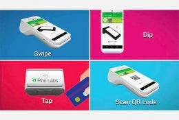 What is EDC Machine - Price, Types & Benefits