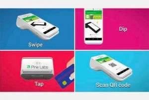 What is EDC Machine - Price, Types & Benefits