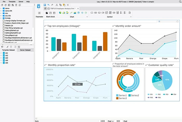 Best HR Analytics Tools for Business in 2023