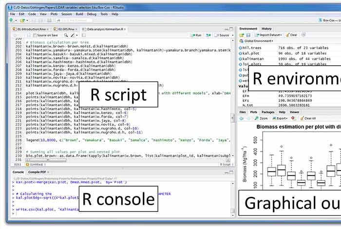 Best HR Analytics Tools for Business in 2023