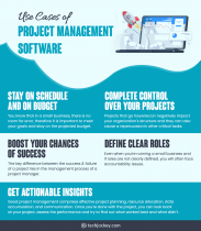 Comprehensive Guide to Choose Best Project Management Software