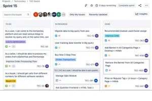 PMS Functions & Use Cases To Manage Projects Smartly