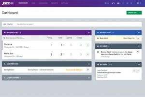 8 Best Applicant Tracking System (ATS) in 2025 | Benefits of ATS