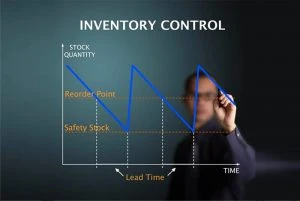 How to Improve Order Fulfillment and Shipping with Stock Management ...
