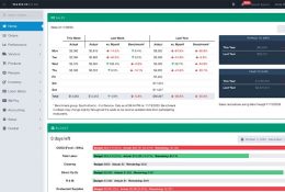 9 Best Accounting Software for Restaurant Business in India 2026