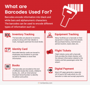 How Barcode Scanner Works? Functions and Types